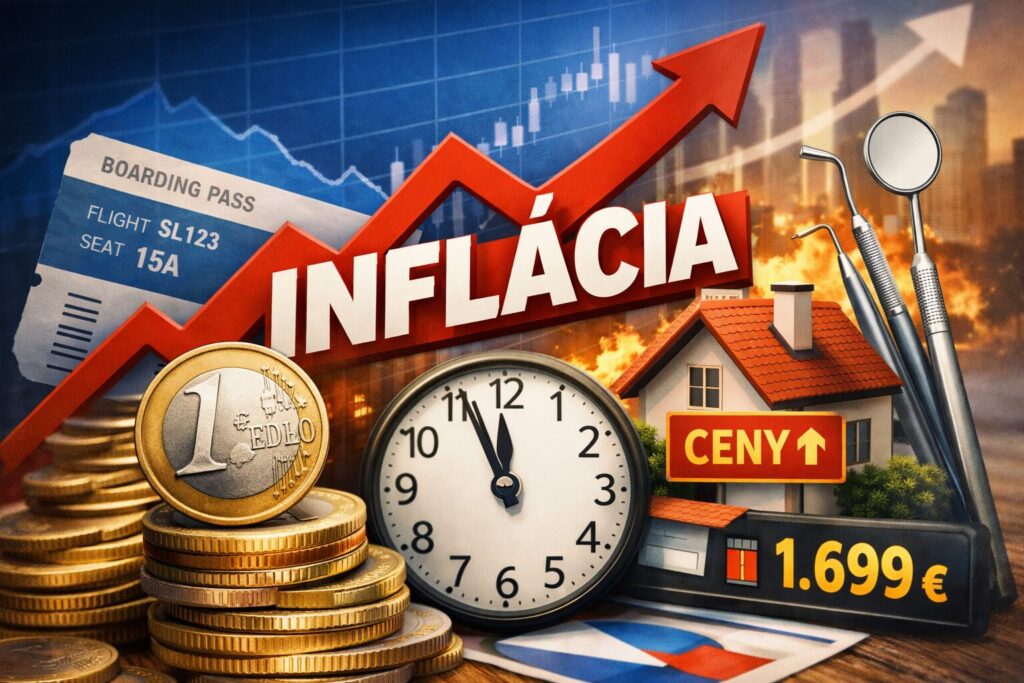 Inflácia sa nechce pohnúť nižšie. Brzdia ju najmä služby - bratislavain.sk